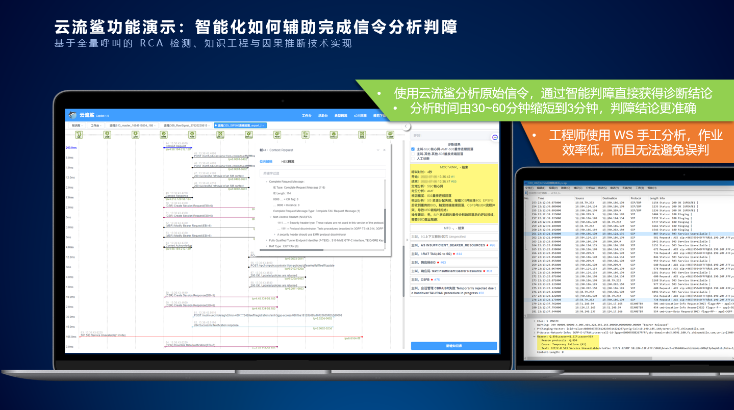 Ocean LAN - 个人主页